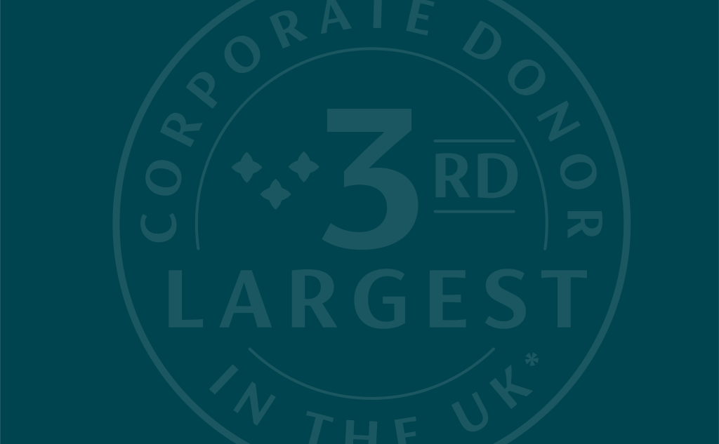 Charities invited to apply for Movement for Good 2023 large grants ...